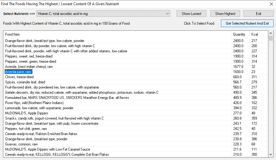ECstep’s Personal Nutrition Data Program Help Page