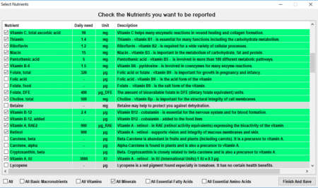 ECstep’s Personal Nutrition Program improves your health