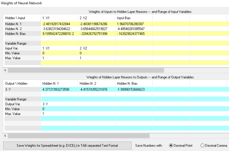 Neural Network Program – Help Page - ECstep
