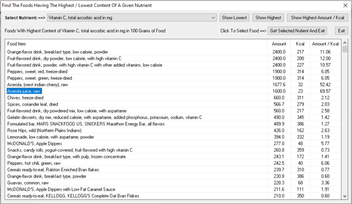 ECstep’s Personal Nutrition Program improves your health